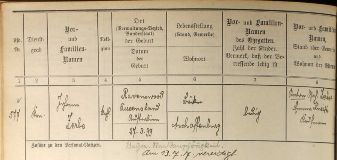 Delving into Diversions and Deviations – An Australian in the German ...